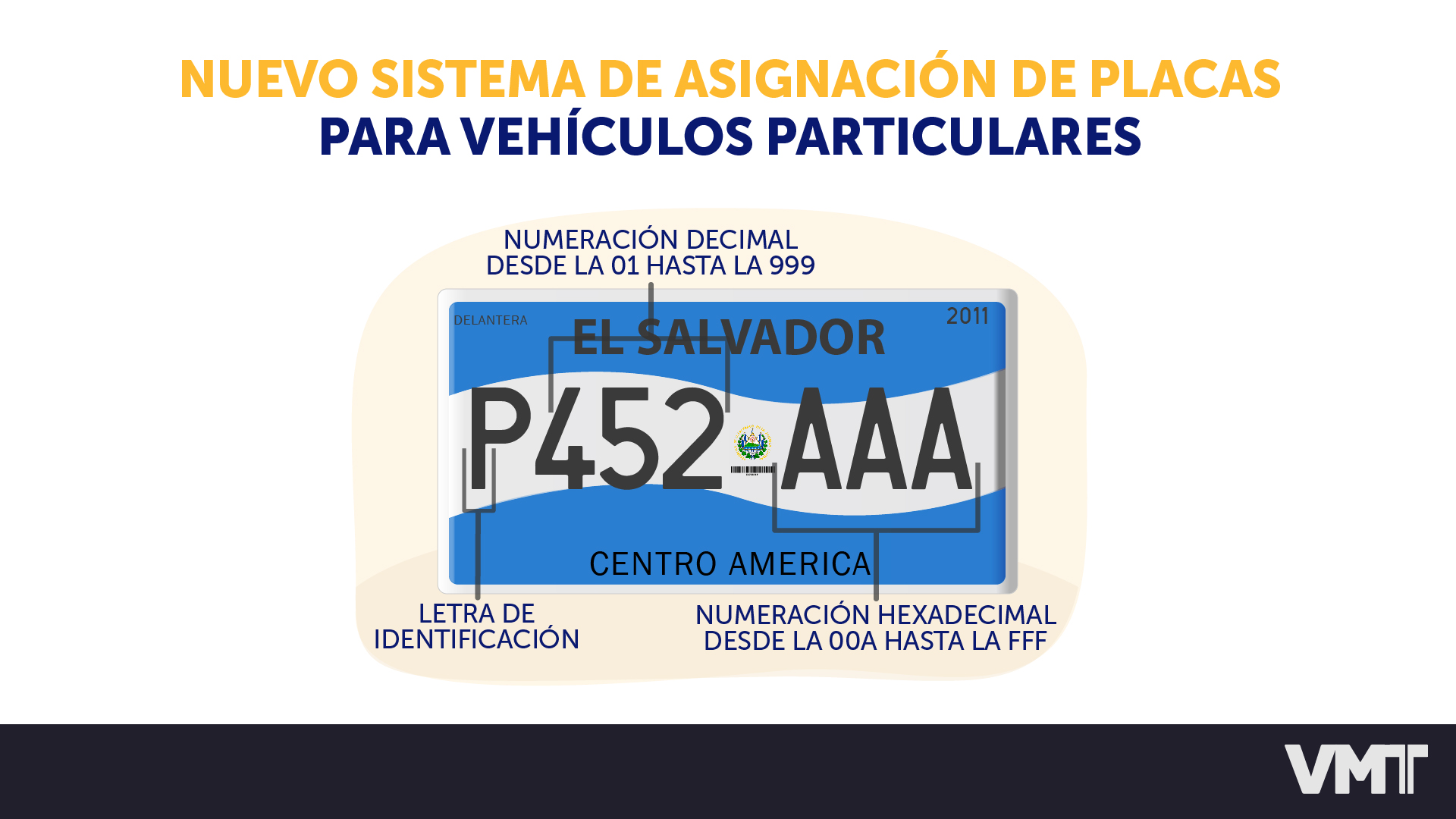 50 Mil Vehículos Ya Circulan Con Placas Alfanuméricas Resistencia